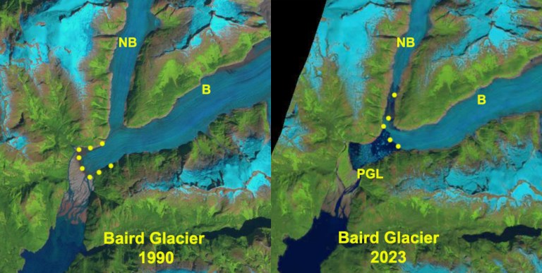 From a Glaciers Perspective – Glacier Change in a world of Climate Change