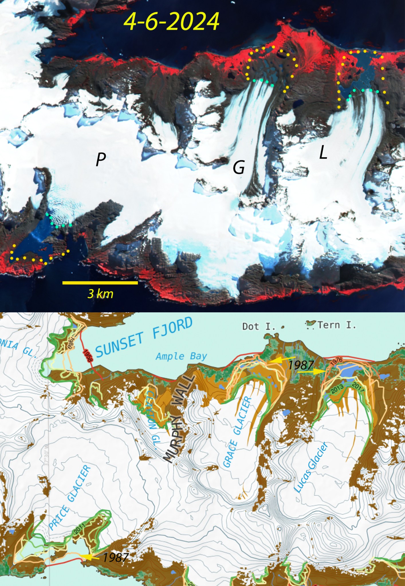 From a Glaciers Perspective – Glacier Change in a world of Climate Change