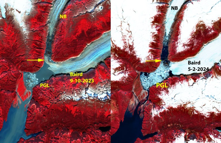 From a Glaciers Perspective – Glacier Change in a world of Climate Change