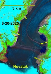 From a Glaciers Perspective – Glacier Change in a world of Climate Change